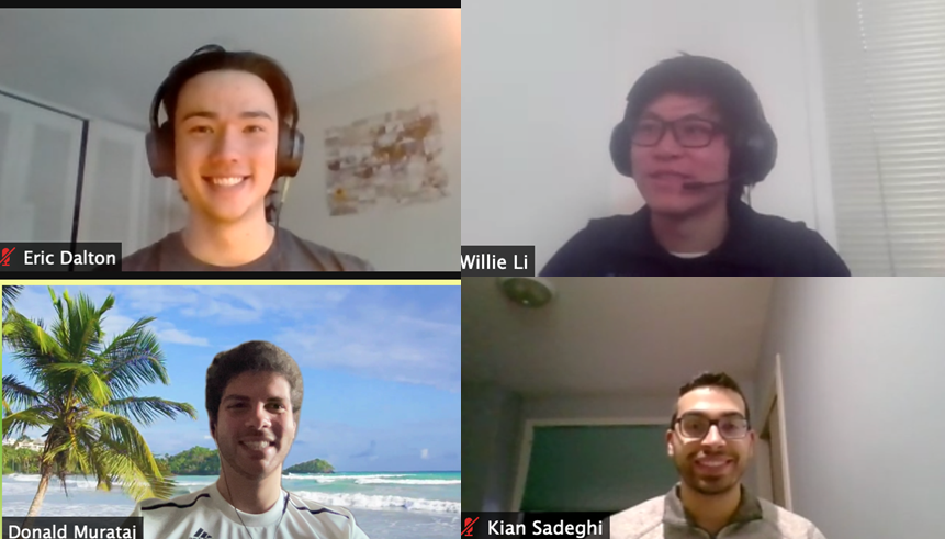 TFL RITC Results - Finance Trading , | Haskayne School of Business ...