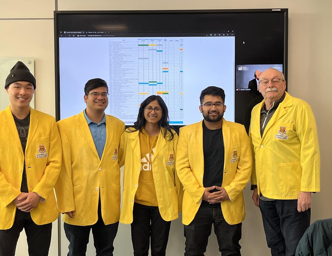 TFL RITC Results - Finance Trading , | Finance Trading Lab | Haskayne ...